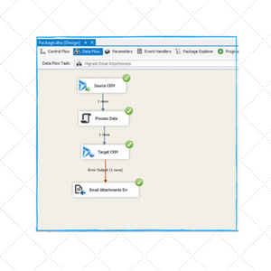Fixed – 'The attachment cannot be saved. Either specify activityId or ...
