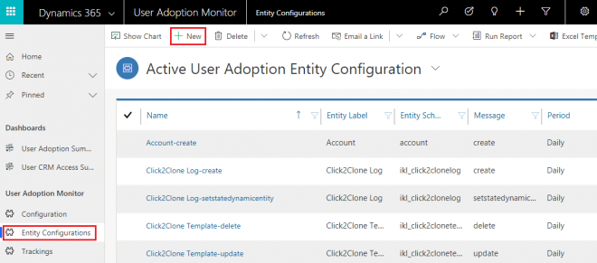 Entity Configuration for Special Messages - Microsoft Dynamics 365 CRM ...