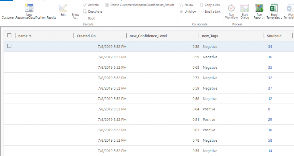 Power Platform: How to use Text classification model of AI Builder ...