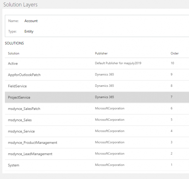 Learn Crm How To Use Solution Layers In Dynamics 365 Crm