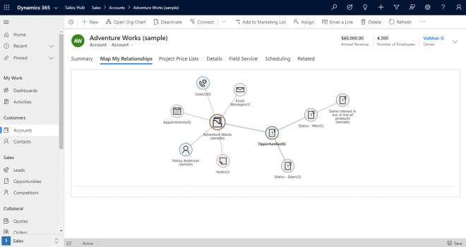 Map My Relationships – A smart way to visualize Dynamics 365 CRM Entity ...