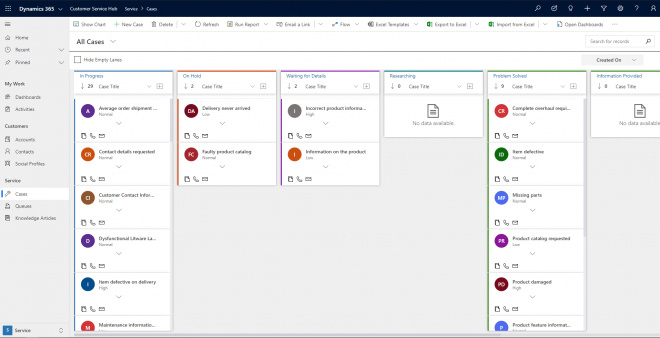 Visualize Any Crm View As Lanes As In A Kanban View Ability To Configure The Fields For 