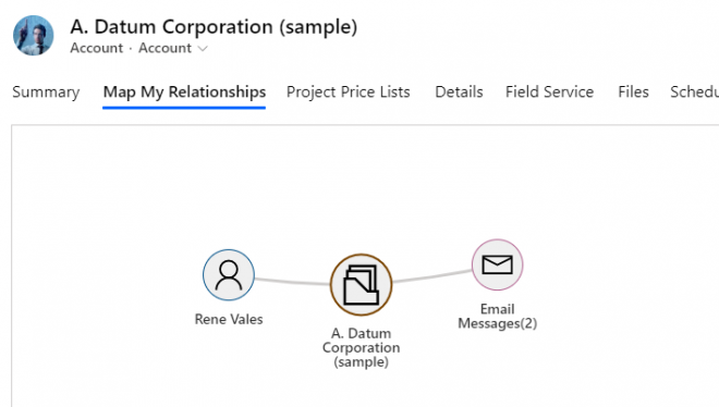 Map My Relationships Basic Configuration - Microsoft Dynamics 365 CRM ...