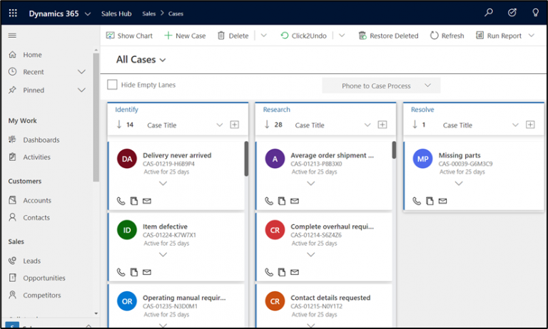 Lets Explore A Smarter Way To Work With Cases Using Kanban View Within Dynamics 365 Crm