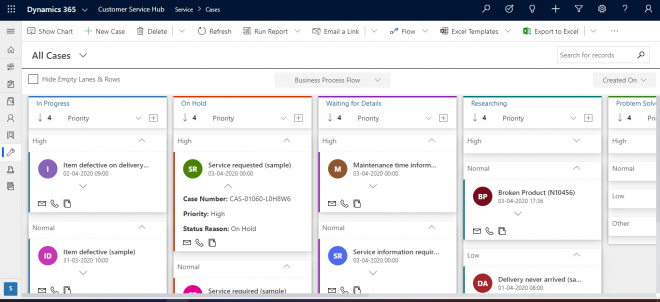 Let’s explore a smarter way to Work with Cases using Kanban View within Dynamics 365 CRM ...
