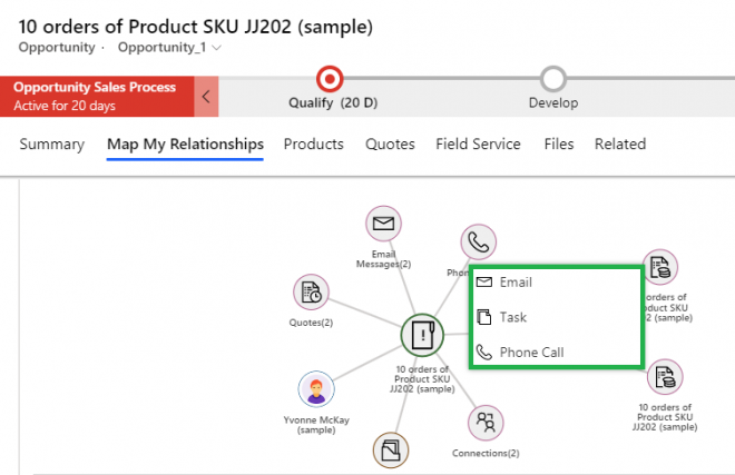 Map My Relationships Visualize Relationships Between Dynamics 365 Crm Entities Or Related