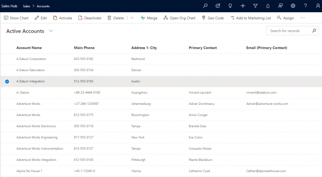 How to Work with PCF Dataset Control using Fluent UI’s Detail List ...