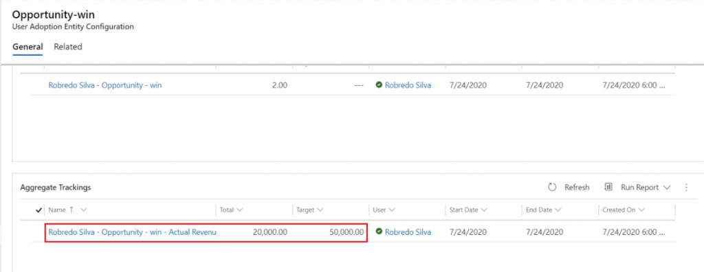 Set targets and Ensure Data Completeness – Tracking User Adoption ...
