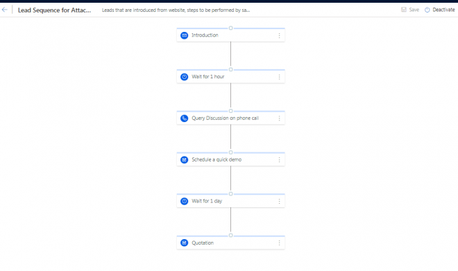 How to use Sales Accelerator (Preview) feature in Dynamics 365 CE ...