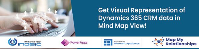 Assign Leads Or Cases Automatically In Dynamics 365 Crm Using Round Robin Or Capacity Algorithm