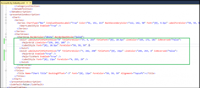 Charts Customization in Dynamics 365 CRM Wave2 - Microsoft Dynamics 365 ...