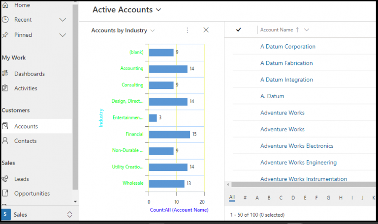 Charts Customization in Dynamics 365 CRM Wave2 - Microsoft Dynamics 365 ...