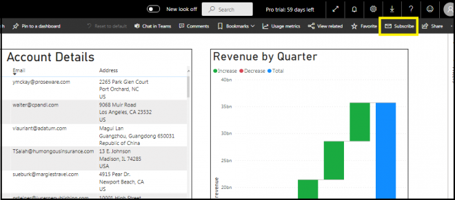Send Power BI Report and Dashboard Details by Email - Microsoft ...
