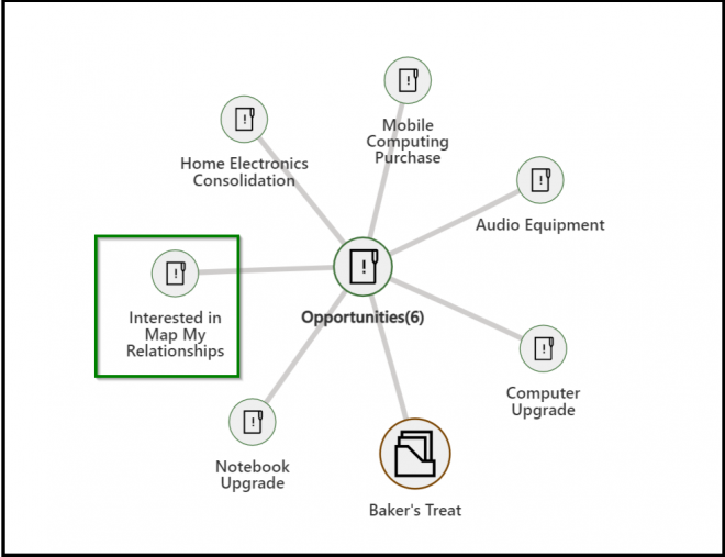 Visualize Relationships And Connections In Dynamics 365 Crmpower Apps With Latest Map My