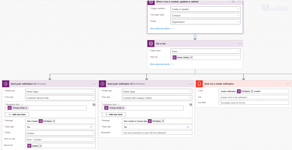 Push Notifications For Dynamics 365 Apps And Canvas Apps Power Apps Microsoft Dynamics 365 Crm