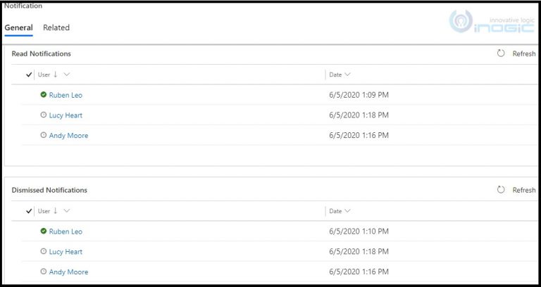 Create Alerts And Notifications In Dynamics 365 Crm For Task Event Or Occasion Of Your Choice And