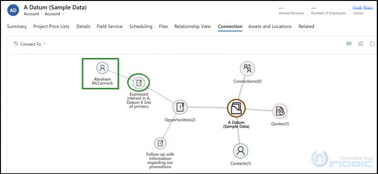 Cut decision-making times in half – Visualize Relationships ...