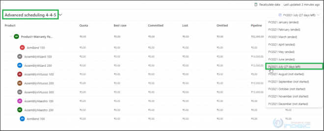 Advanced Scheduling in Dynamics 365 Sales Forecasting - Microsoft ...