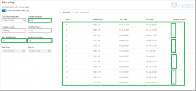 Advanced Scheduling in Dynamics 365 Sales Forecasting - Microsoft ...
