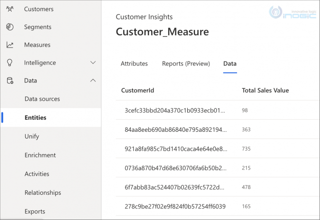 Get 360 degrees view of your Customer using Dynamics Customer Insights ...