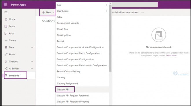 How To Use A Custom Api As A Step In Dynamics 365 Crm Workflows Microsoft Dynamics 365 Crm