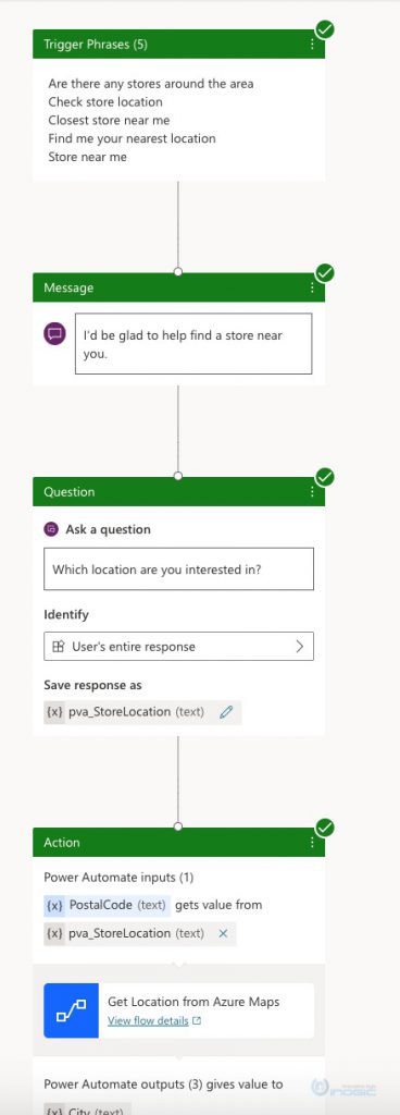 Consuming REST API using HTTP connector of Power Automate Flow from ... Consuming REST API using HTTP connector of Power Automate Flow from ...
