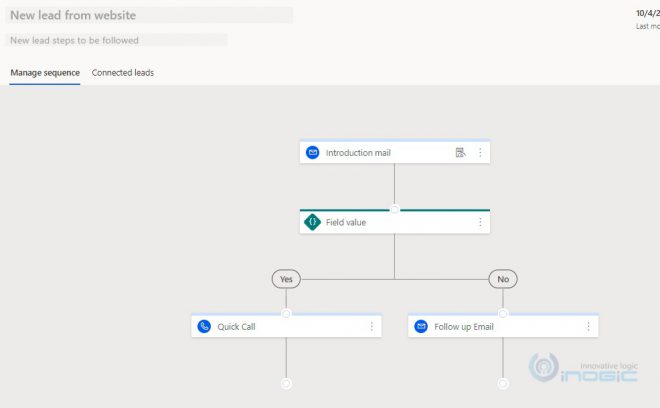 Enhancements in Sales Accelerator using Adaptive Sequences - Microsoft ...