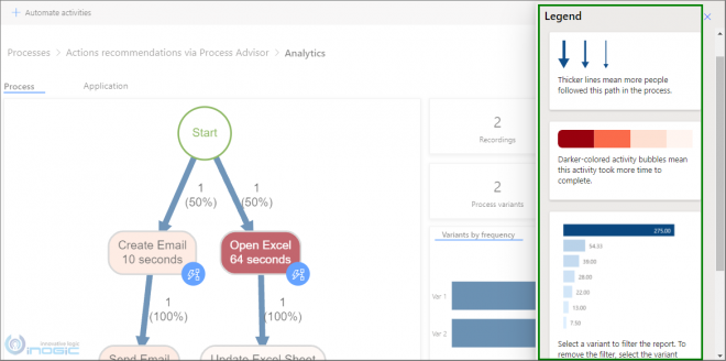 Exploring Automation Recommendation in Power Automate Process Advisor ...
