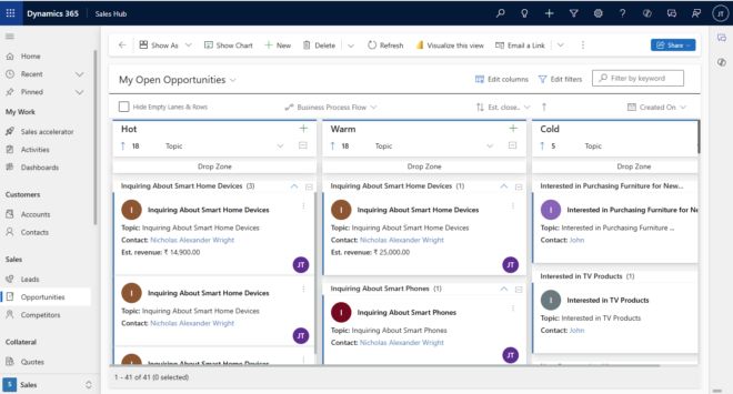Kanban Board – The Power of a Visual Tool for your Dynamics 365 CRM ...