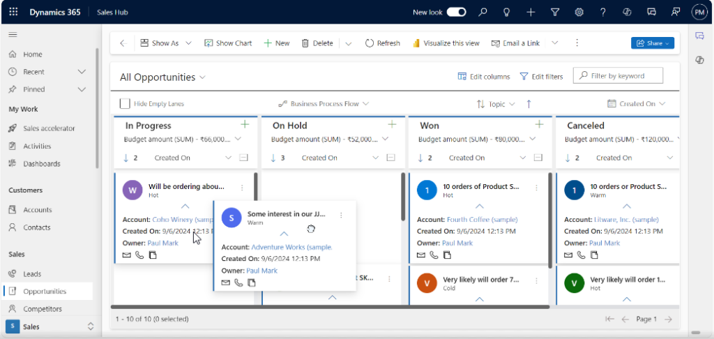 Kanban Board – The Power of a Visual Tool for your Dynamics 365 CRM ...