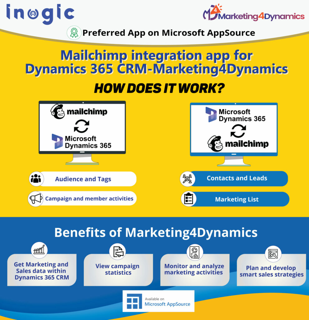 Connect Mailchimp with Dynamics 365 CRM – Design, Send, and Track ...