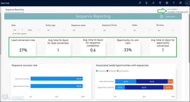 Configuring Sales Acceleration Reporting (PREVIEW) Feature in Dynamics ...