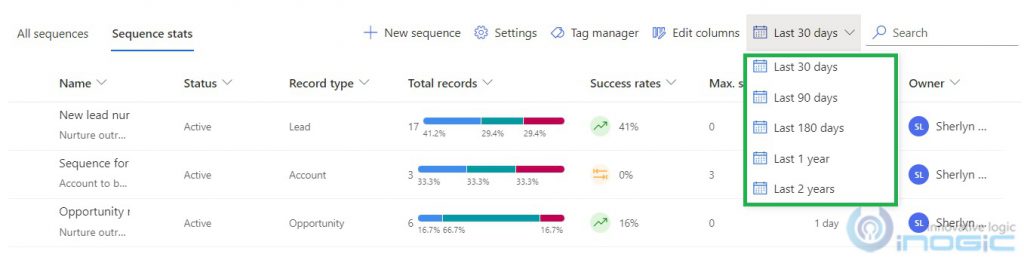 Sequence Stats and Reshuffling of columns in Sales Accelerator - Microsoft Dynamics 365 CRM Tips ...