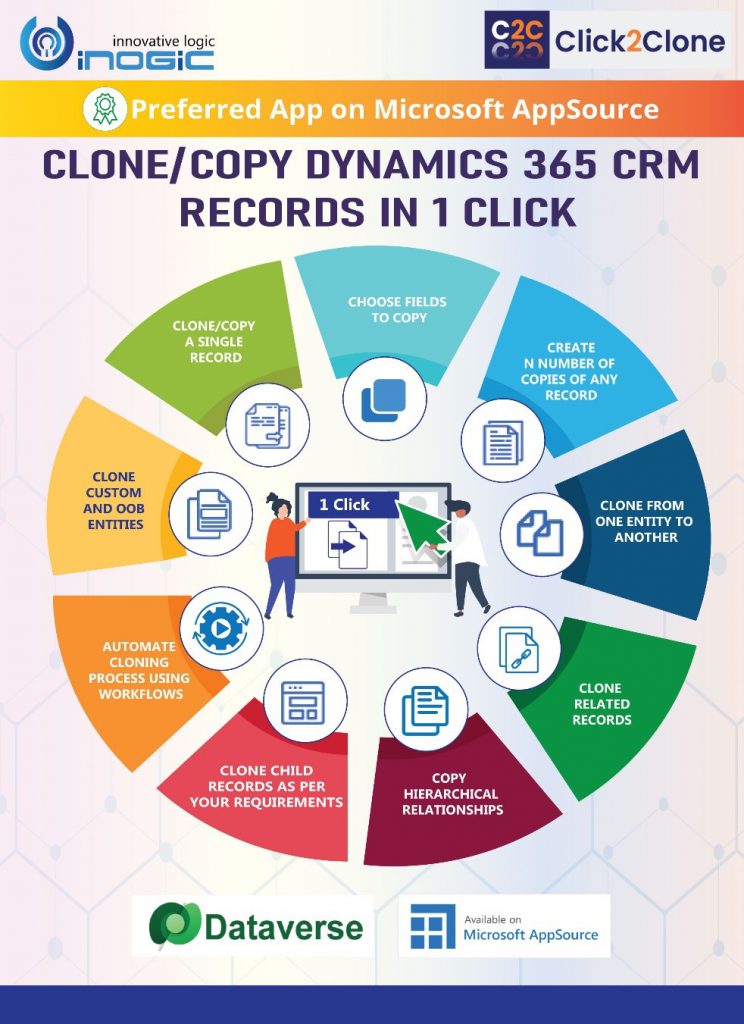 Clone Copy Records in Dynamics 365 CRM – Microsoft Dynamics 365 CRM ... Clone Copy Records in Dynamics 365 CRM – Microsoft Dynamics 365 CRM ...