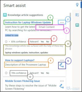AI model-based suggestions for similar Cases and Knowledge Articles ...