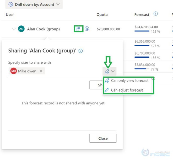 Exploring Sharing Capabilities In Dynamics 365 Crm Sales Forecasting Microsoft Dynamics 365