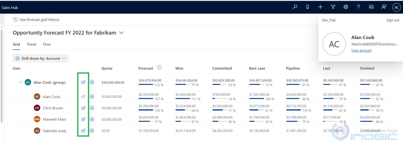Exploring sharing capabilities in Dynamics 365 CRM sales forecasting ...