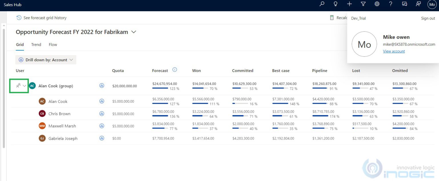 Exploring sharing capabilities in Dynamics 365 CRM sales forecasting ...