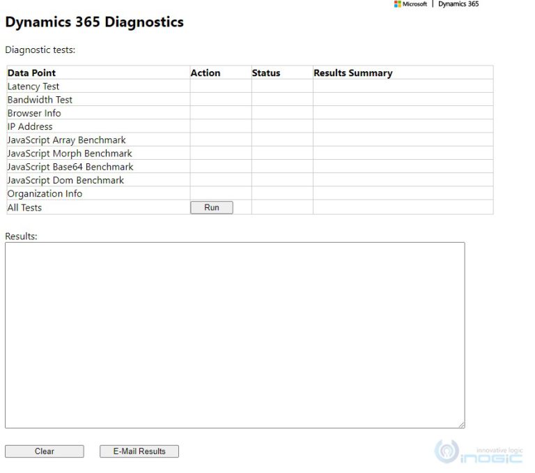 How to monitor the performance of an organization by using a Diagnostic ...