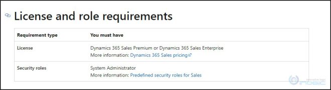 Execute Custom actions using sales insight cards (assistant V3) in D365 ... Execute Custom actions using sales insight cards (assistant V3) in D365 ...