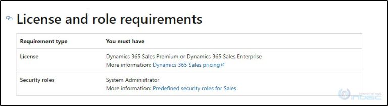 Execute Custom actions using sales insight cards (assistant V3) in D365 ...