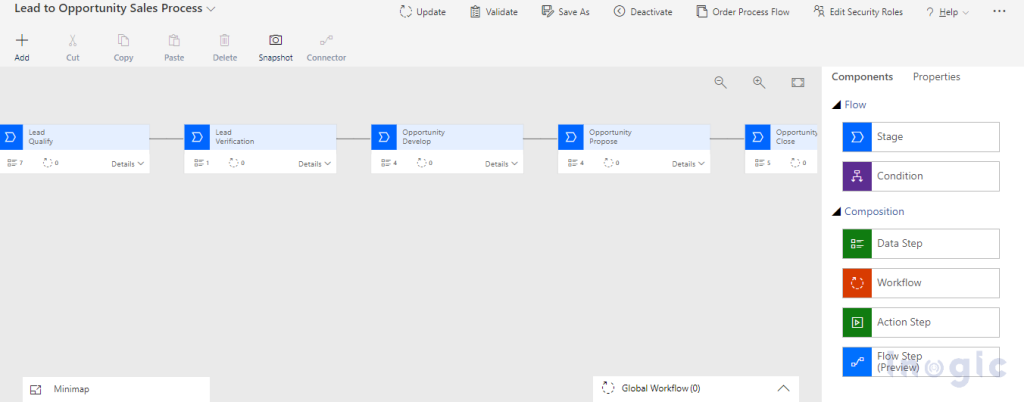 Get Business Process Flow Stages In A Defined Sequence Within Microsoft