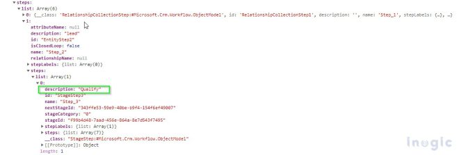Get Business Process Flow Stages in a defined sequence within Microsoft ...