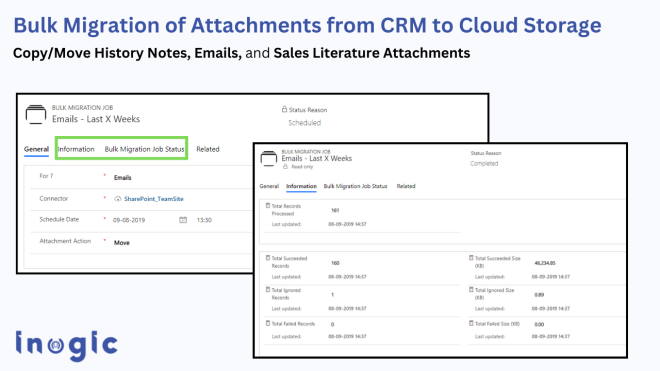 Fix Storage Space Issues Within Microsoft Dynamics 365 Crm Using Attach2dynamics Microsoft