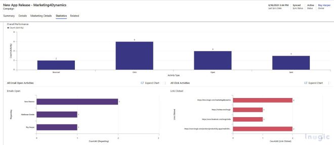Mailchimp integration with Microsoft Dynamics 365 CRM – Revamp sales ...