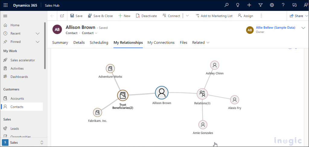 Visualize Complex Family Relationships in Dynamics 365 CRM with Mind Map View - Microsoft ...