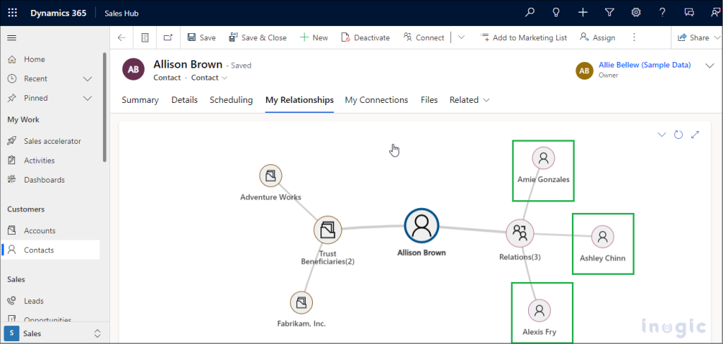 Visualize Complex Family Relationships in Dynamics 365 CRM with Mind ...