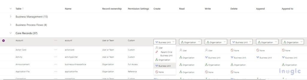Microsoft Dynamics 365 CRM (Dataverse) Security Configuration using New ...