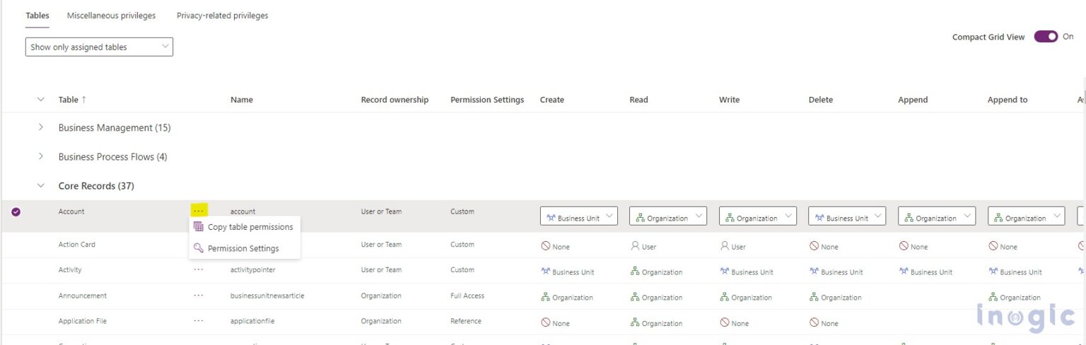 Microsoft Dynamics 365 CRM (Dataverse) Security Configuration using New ...