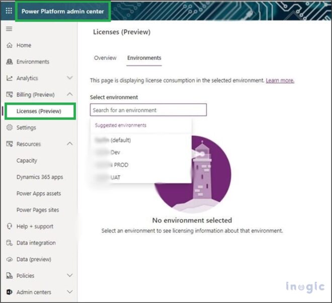 View & Manage License Consumption in a Dynamics 365/ Power Apps ...